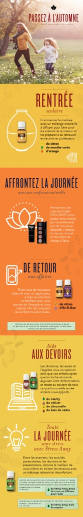 Passez à l’automne avec 5 conseils pour stimuler votre routine | Blog ...