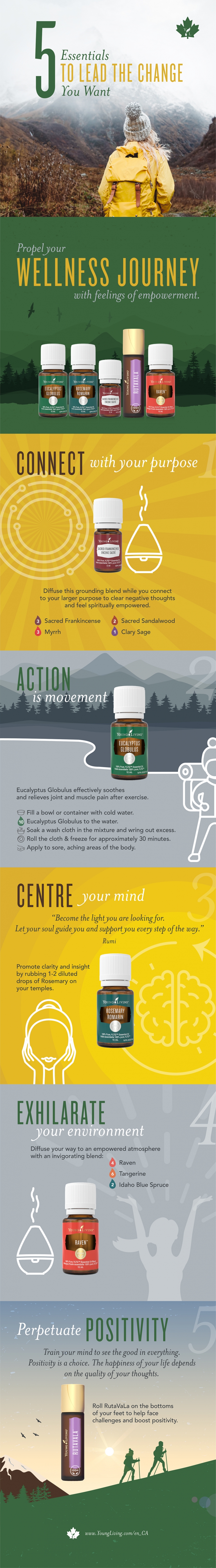 5 Essentials to Lead the Change You Want | Young Living Canada Blog