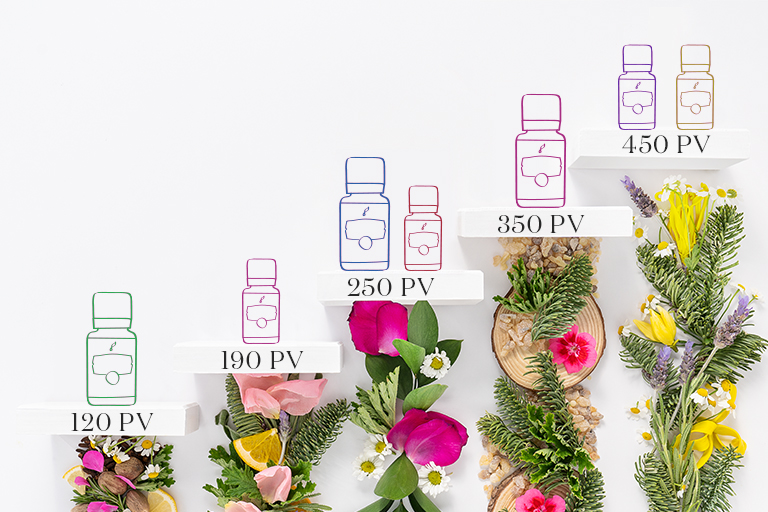 Start Your Journey with Young Living Essential Oils UK - Young Living ...