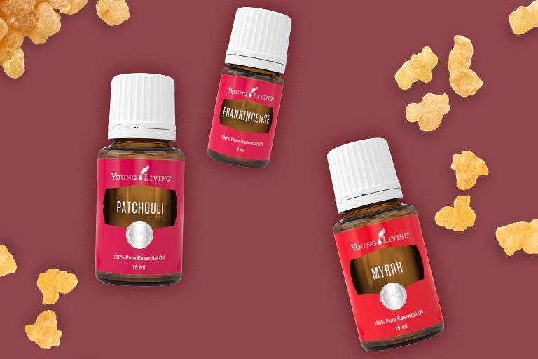 Scent Wheels 101: Understanding the Art of Blending Essential Oils ...