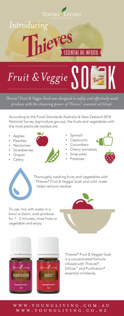 Thieves Fruit & Veggie Soak - Young Living New Zealand